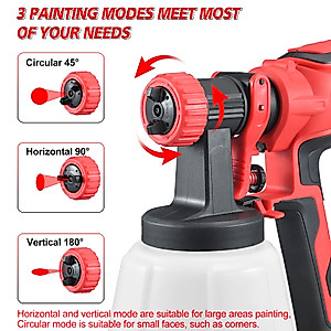 AOBEN Paint Sprayer,750w Hvlp Spray Gun with 4 Nozzles,Electric Paint Gun with 1200ml Container,Spray Paint Gun for Furniture, Cabinets, Fence, Garden Chairs, Walls, DIY Projects(Red)