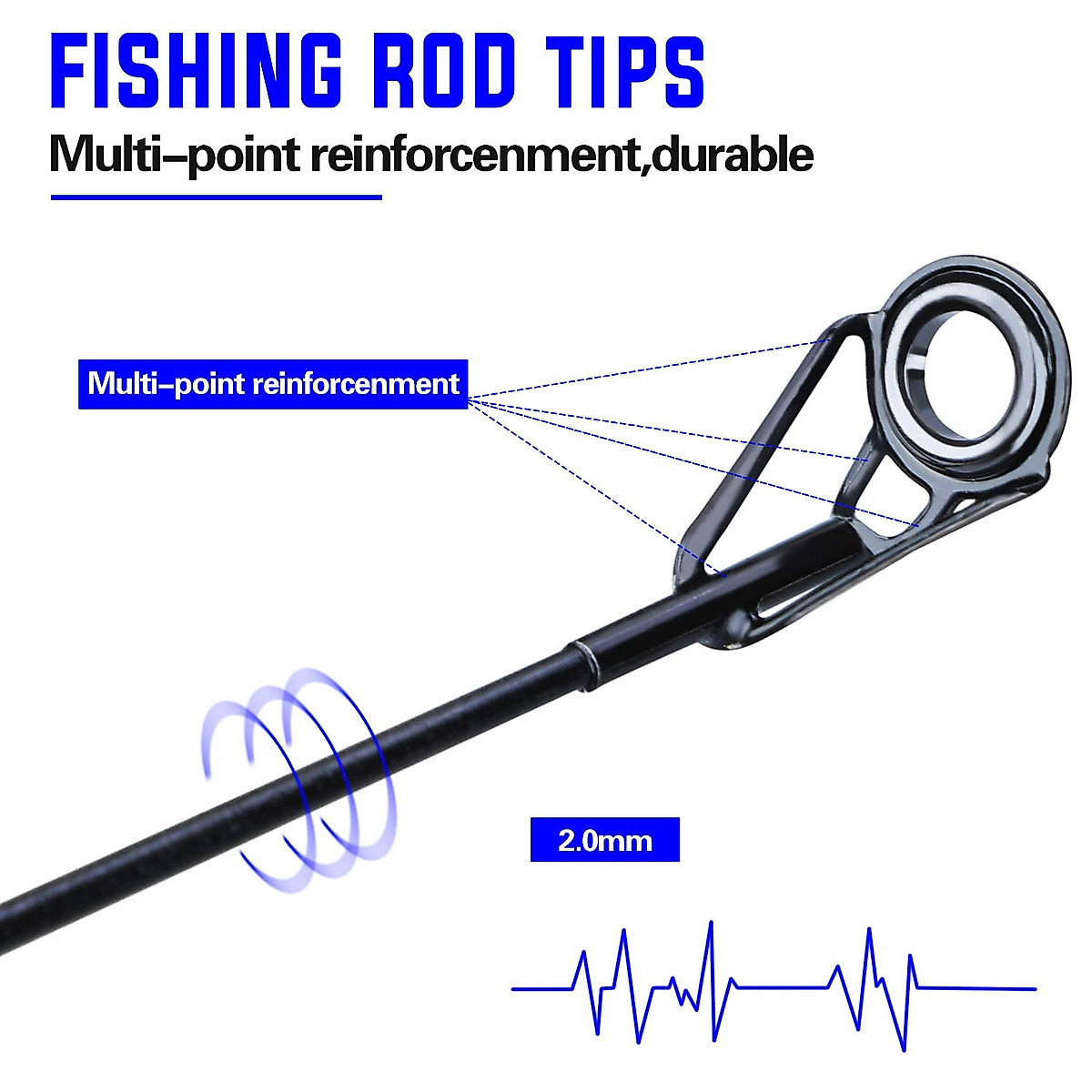 Sougayilang Fishing Rod Telescopic Fishing Rod Portable- 24 Ton Carbon Fiber,CNC Machined Reel Seat, Comfortable EVA Handle, Travel Fishing Pole for Bass Trout Fishing(Blue,1.8M/5.9FT)