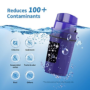 Replacement for Pur®, Pur® Plus Water Filter Pitcher and Dispenser Filtration Systems, NSF Certified, Compatible with CRF950Z PPF951K, CR-1100C, PPT700W, CR-6000C, PPT711W, PPT711, PPT710W, Pack of 4