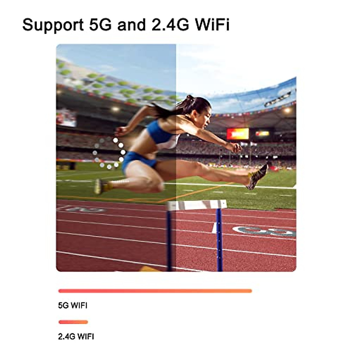 Projector, 100 to 240V Remote Control 5G 2.4G WiFi 300 ANSI Lm HDR Compatible Portable Projector for Tablets for Computers (US Plug)