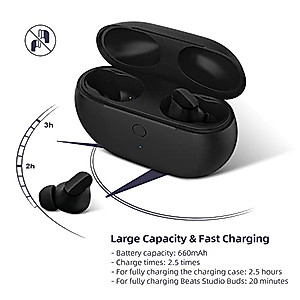 Charging Case Replacement Compatible for Beats Studio Buds with Bluetooth Pairing Sync Button & 660mAh Built-in Battery Charger(Not Include Beats Studio Buds) Black
