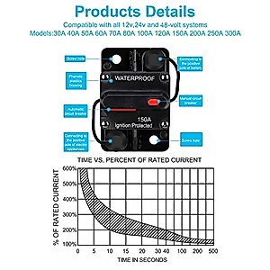 150 AMP Fuse Holders,Audio Circuit Breaker,Reset Fuse Inverter, 12V-48V DC Fuse Holder,Replace Fuses,with Reset Button,for Automotive Marine Boat Audio System Current Overload Protection