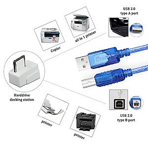 DTech 6ft Shielded USB Printer Cable 2.0 A Male to B Male Port Data Transfer Square End Wire (6 Feet, Dark Blue)