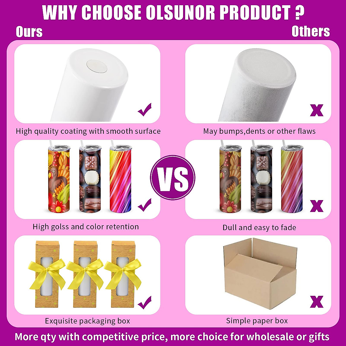 OLSUNOR 24 Pack Stainless Steel 20 oz Sublimation Tumblers Set, Skinny Straight, Lids, Straws, Sublimation Shrink Wrap, DIY Stickers, Individually Gift Boxed