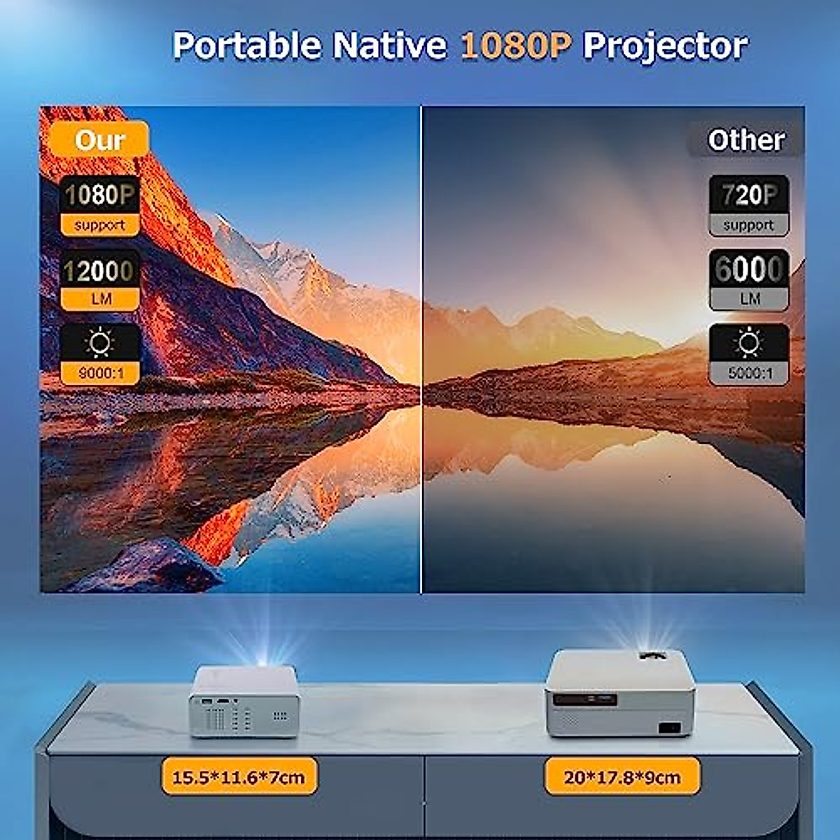 Mini Projector With 5G WiFi and Bluetooth 12000 Lumen, ZDK 1080P FHD Portable Outdoor Moive Projector with 200" Display Home Theater Video Projector Compatible for Iphone Android HDMI TV Stick USB