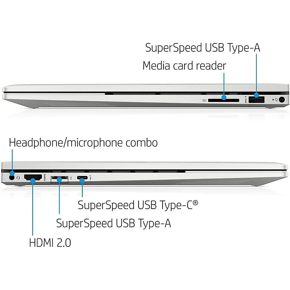 HP Envy 15.6" Full HD 2-in-1 Touch x360 Laptop, Intel Core i5-1135G7 Processor, 8GB DDR4, 512GB SSD, 802.11ac, Bluetooth 5, HDMI, Windows 10, W/Valinor Accessories