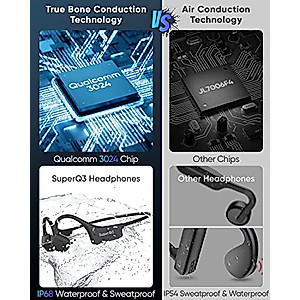 SAMVEK Bone Conduction Bluetooth Headphones with Mic, Qualcomm 3024 Chip, IP68 Waterproof Open Ear Headphones, Wireless Sweatproof Earbuds, Sport Headset for Running, Cycling, Workouts and Gym