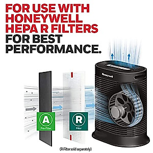 Honeywell HRF-A200 Air Purifier Pre Kit Filter, 4-Pack - Allergen Air Filter Targets Dust, VOC, Pet, Kitchen, and Wildfire/Smoke Odors
