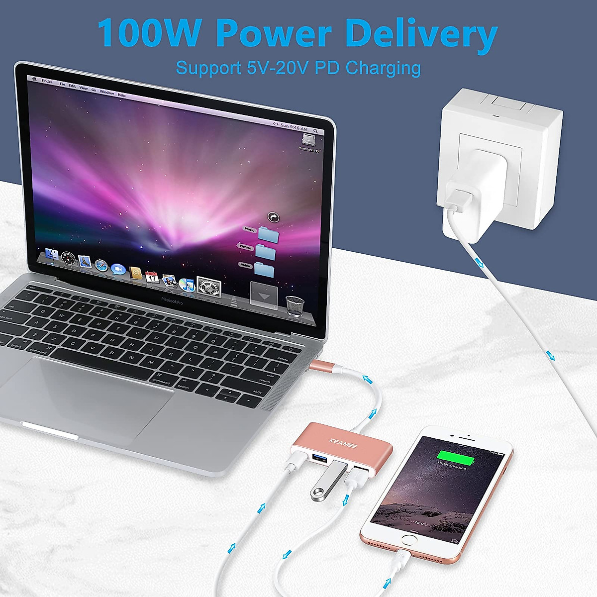 USB C Hub 4 Ports, USB 3.0 Hub with a USB C to USB Adapter, Small USB Hub for Laptop, USB C Adapter Compatible with MacBook pro Adapter, New Mac Air/Surface Pro 7, Chromebook, iPad Pro/iMac, Laptops
