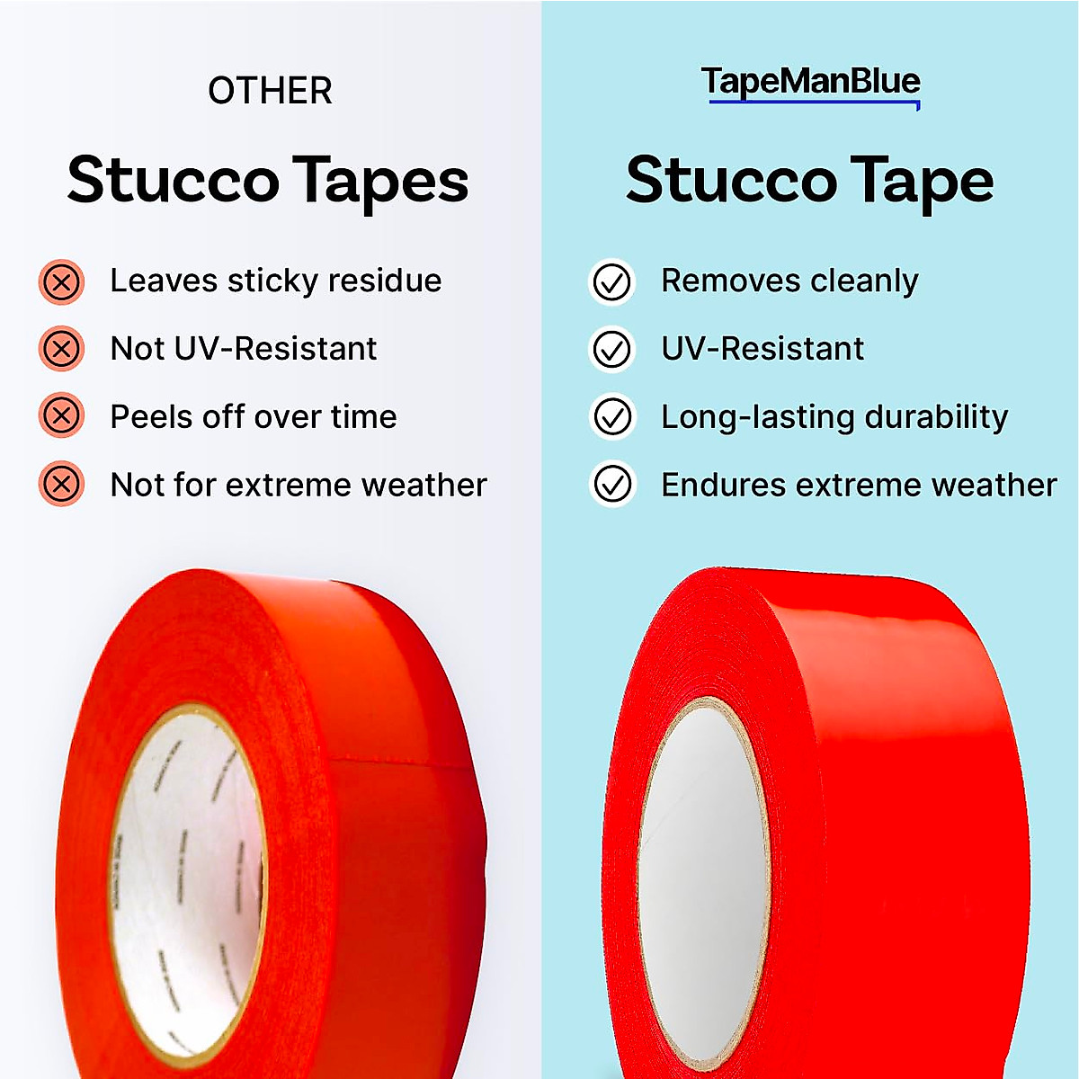 Red Stucco Tape, Case of 24 Rolls, 2 inch x 60 Yards, UV Resistant Polyethylene Tape (PE Tape)