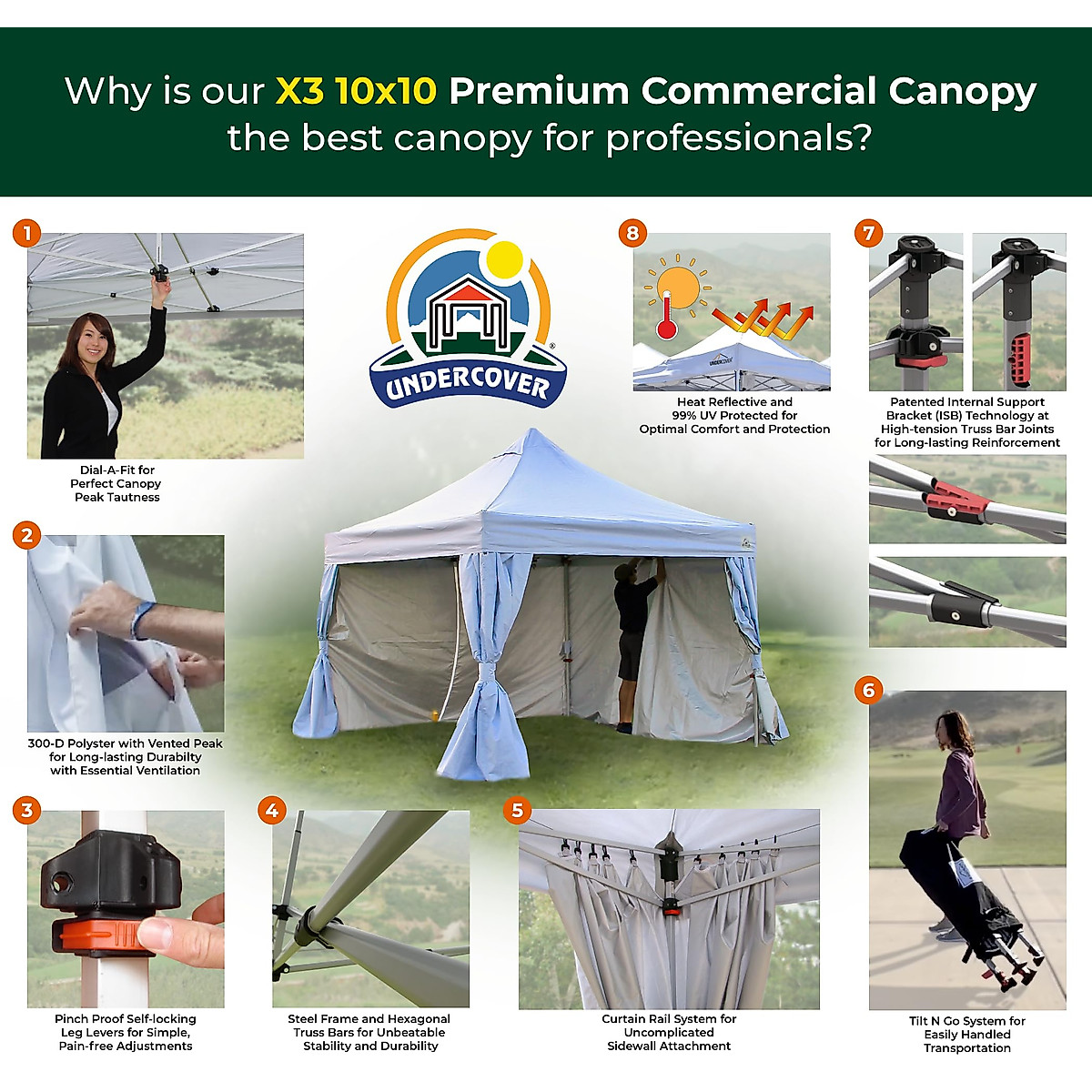 UNDERCOVER X3 10x10 Commercial Canopy Tent – Pop Up Canopy Tent with Sidewalls – Portable Outdoor Canopy Tent (White) – Wheel-Away 10x10 Commercial Canopy Tent