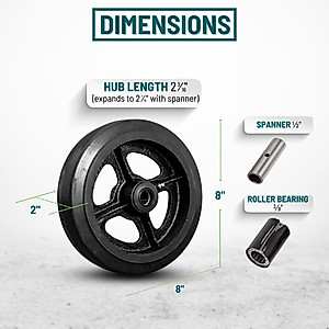 CasterHQ 8" X 2" RUBBER ON CAST IRON WHEEL - 650 LBS CAPACITY - Replacement Caster Wheel - Commercial/Industrial Application - 8 inch x 2 inch - Medium/Heavy Duty