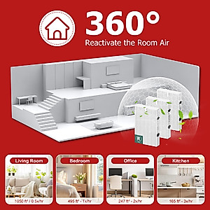 Air Purifier HEPA Filter R Replacement for Honeywell Air Purifier HPA100/200/300 and 5000 Series, Funmit 3 Pack True HEPA Filter Compatible with Honeywell R Filter (HRF-R3 & HRF-R2 & HRF-R1)