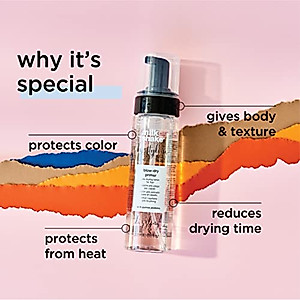 Milk_shake Lifestyling Blow-Dry Primer, 6.8 Fl Oz (Pack of 1)