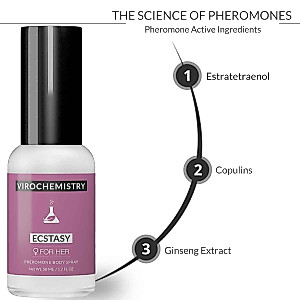 VIROCHEMISTRY Pheromones For Women (ECSTASY) Body Spray - Elegant, Ultra Strength Organic Human Pheromones Fragrance Body Spray 50mL - [Human Grade Pheromones to Attract Men]