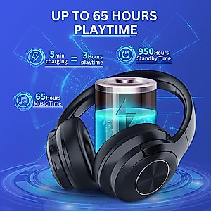 Bingozones B7 Pro. Over The Ear Headphones Wireless Bluetooth 65 Hours Playtime Foldable Deep Bass HiFi Stereo Wireless Headsets with Mic Lightweight Memory Foam Soft Earmuff, for Phone,TV Black