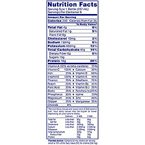 Carnation Breakfast Essentials Ready-to-Drink, Creamy Strawberry, 8 FL OZ Bottle (Pack of 6) (Packaging May Vary)