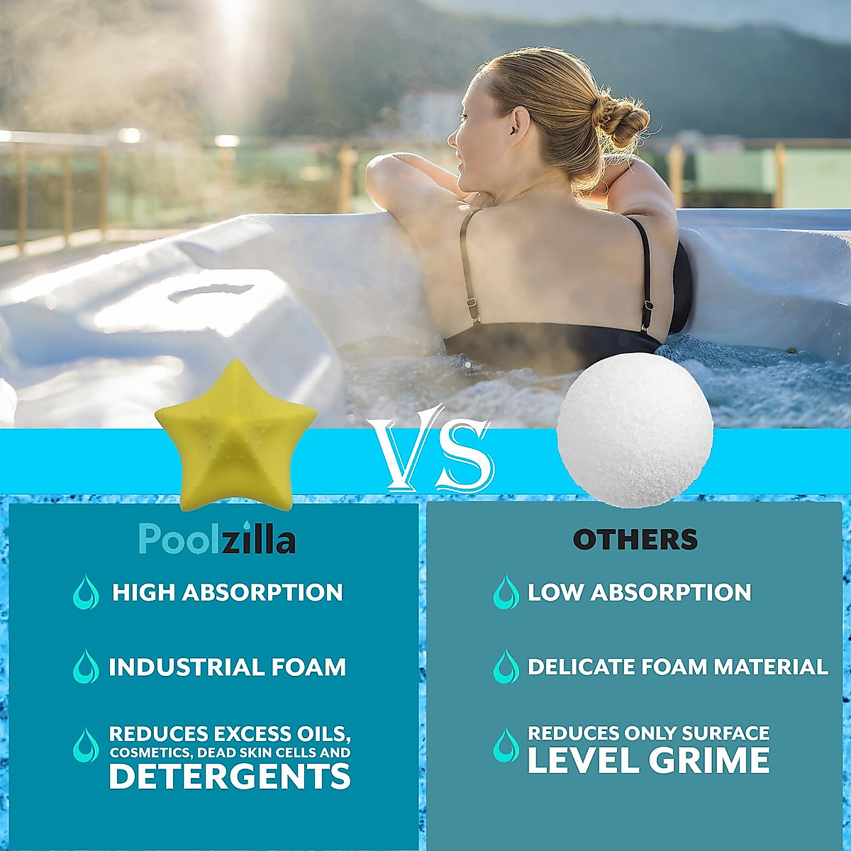 Poolzilla 2-Pack Yellow Premium Scum Star Oil Absorbing Sponge - Perfect for Cleaning Hot Tubs, Spas and Swimming Pools