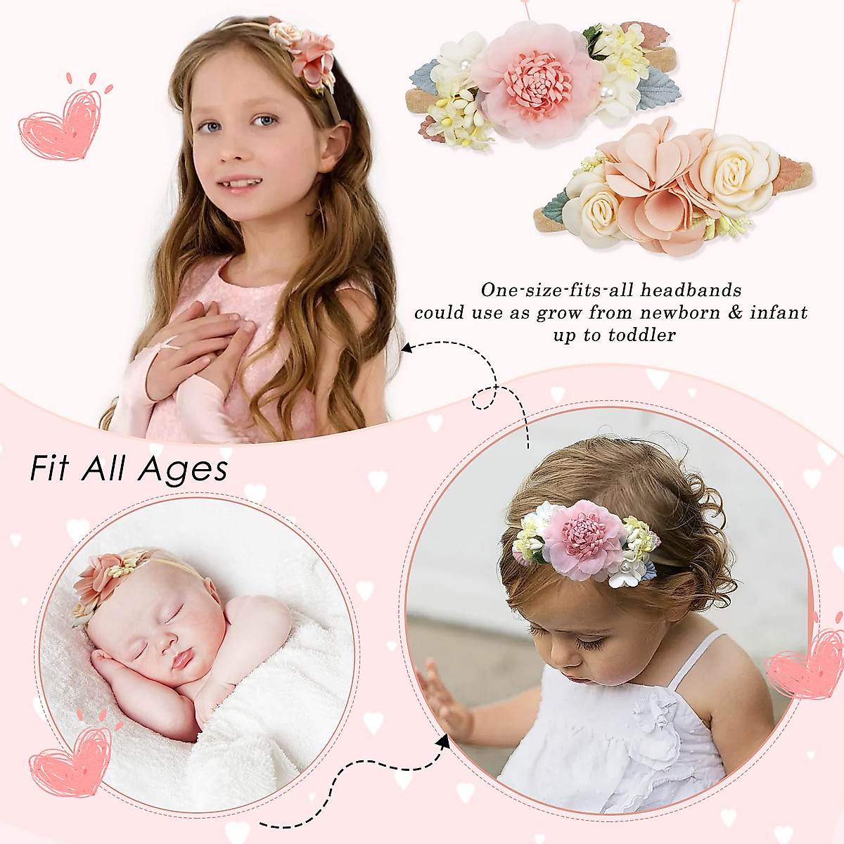 6PCS Baby Girl Headbands Flower Nylon Headbands Elastic Hair Bands Baby Floral Hair Accessories for Newborn Infant Toddlers Baby Birthday Party (Flower Baby Headbands-A)
