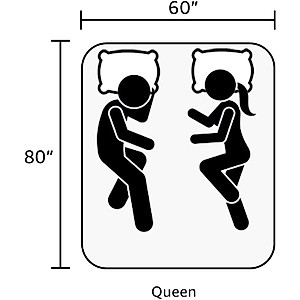 Queen Mattress 12 Inch,Medium Firm,Hybrid Mattress in a Box,with Memory Foam&Thick Coil Pocket Springs,Motion Isolation&Pain Relief&Lumbar Support,Enhanced Edge Support,Certified Safe Foam&Fabrics