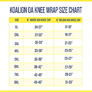 Brace Align KOAlign Plus Size OA Unloader Knee Brace Wrap for Knee Pain and Meniscal Injuries - Medial or Lateral Osteoarthritis, Knee Load Reduction, Arthritis, Cartilage Repair- PDAC L1843/L1851