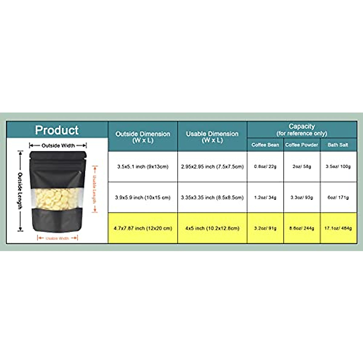 PABCK 100 Pcs 4.7x7.87 inch Matte Black Resealable Stand Up Bags with Window Heat Seal Bulk Food Storage Packaging Foil Pouches