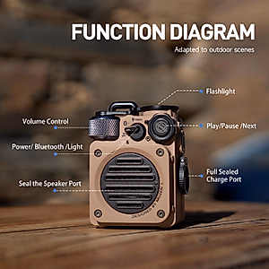 Muzen Portable Bluetooth Speaker, Wild Mini Rugged Travel Outdoor Speaker, Wireless Waterproof IPX5 with Flashlight, Stereo Sound, Metal Wild Look, for Adventure, Camping, Hiking