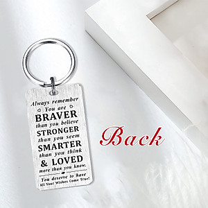 HYHYDHP 36th Birthday Gifts for Women Men, Happy 36 Year Old Birthday Keychain, 36 Yr Bday Presents Ideas