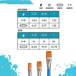 Princeton Select Artiste, Series 3750, Paint Brush for Acrylic, Watercolor and Oil, Flat Wash, 1 Inch