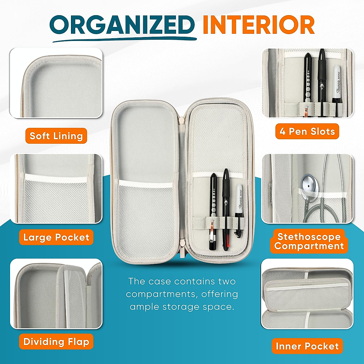 Complete Nursing School Bundle: Clinical Supply Kit Including Stethoscope Case, Trauma Shears, Bandage Scissors, Penlight, Mini Sharpie, and More - Perfect Gift for Student Nurses and RN Graduation