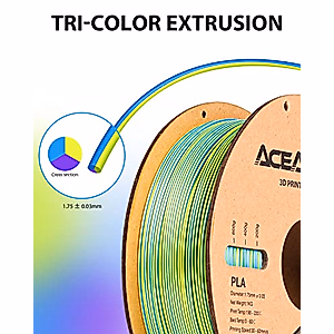 Aceaddity Silk Magic PLA 3D Printer Filament, Multi-Colour Tri-Extrusion 1.75mm 3D Printing PLA Filament, Shiny Silk Coextruded PLA, Dimensional Accuracy +/- 0.03 mm, 1kg/2.2lbs (Blue-Purple-Yellow)