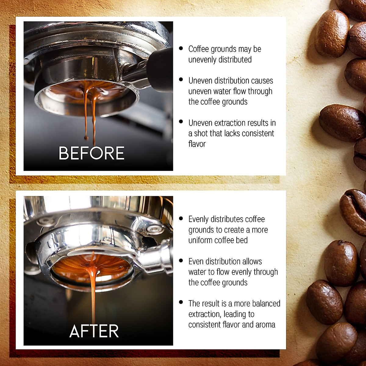 Suneville WDT Tool with 8 Needles (0.4mm) - Espresso Distribution Tool Set with 2 Replacement Needles Stainless Steel Coffee Stirrer, Latte Art Pen & Spoon - Coffee Making Accessories