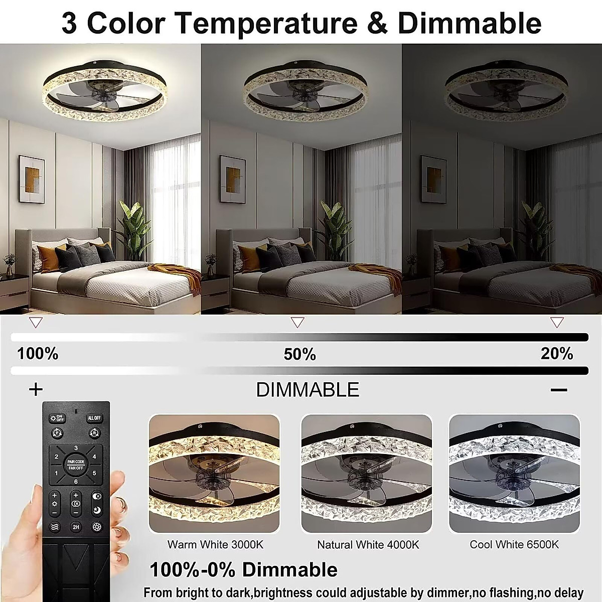 AHWEKR Ceiling Fan with Lights Dimmable LED Reversible Blades Timing with Remote Control, 5 Invisible Bladesflush Mount Ceiling Fan (18in, Black)