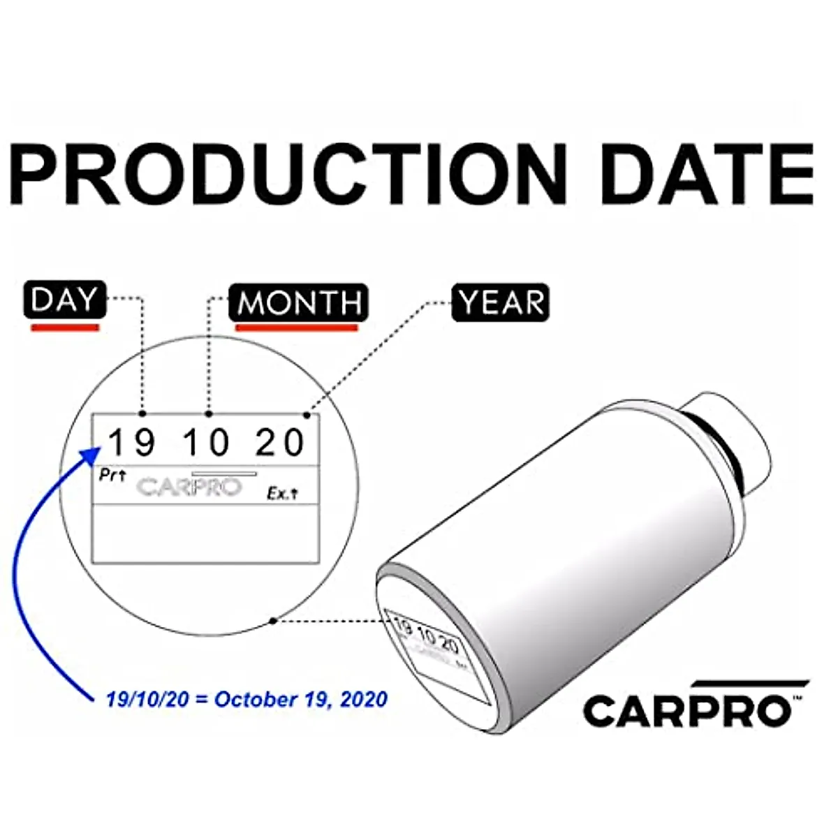 CARPRO Spotless Version 1 - Discontinued in 2021