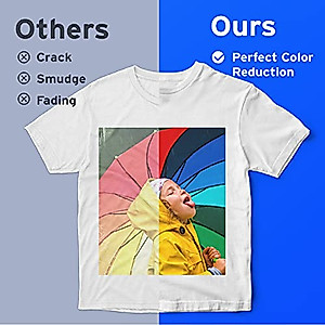 Printers Jack Sublimation Paper 11x17 inches 100 Sheets 120gsm Compatible with Epson, Sawgrass & Ricoh Inkjet Printer with Sublimation Ink Heat Transfer Paper Sublimation