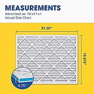Aerostar 19 7/8 x 21 1/2x1 MERV 8 Pleated Air Filter, AC Furnace Air Filter, (Pack of 6) (Actual Size: 19 7/8"x21 1/2"x3/4")