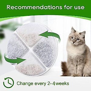 MyfatBOSS Cat Fountain Filters, 8 Pack Cat Filters for Water Fountain, Pet Water Fountain Filter, Cat Water Fountain Filter Replacement Compatible with 101 oz Cat Water Fountain