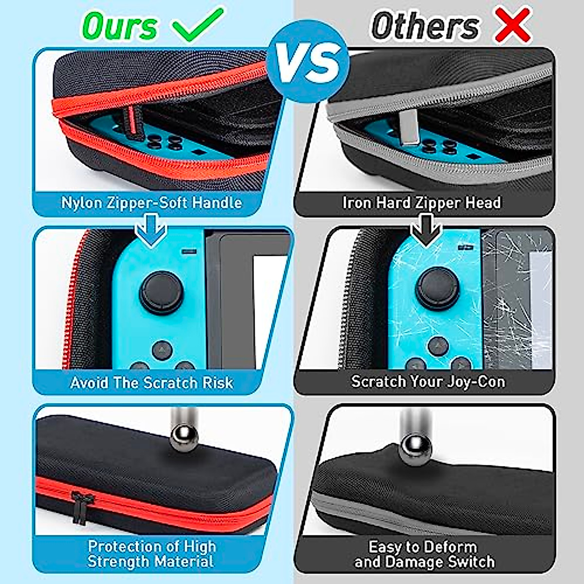 Caikvwen Switch Case, Compatible With Nintendo Switch Oled Case, Classic Switch Oled Carrying Case, Portable Switch Oled Carrying Case for Nintendo, Multi Card Slot High Capacity Switch Traveling Case