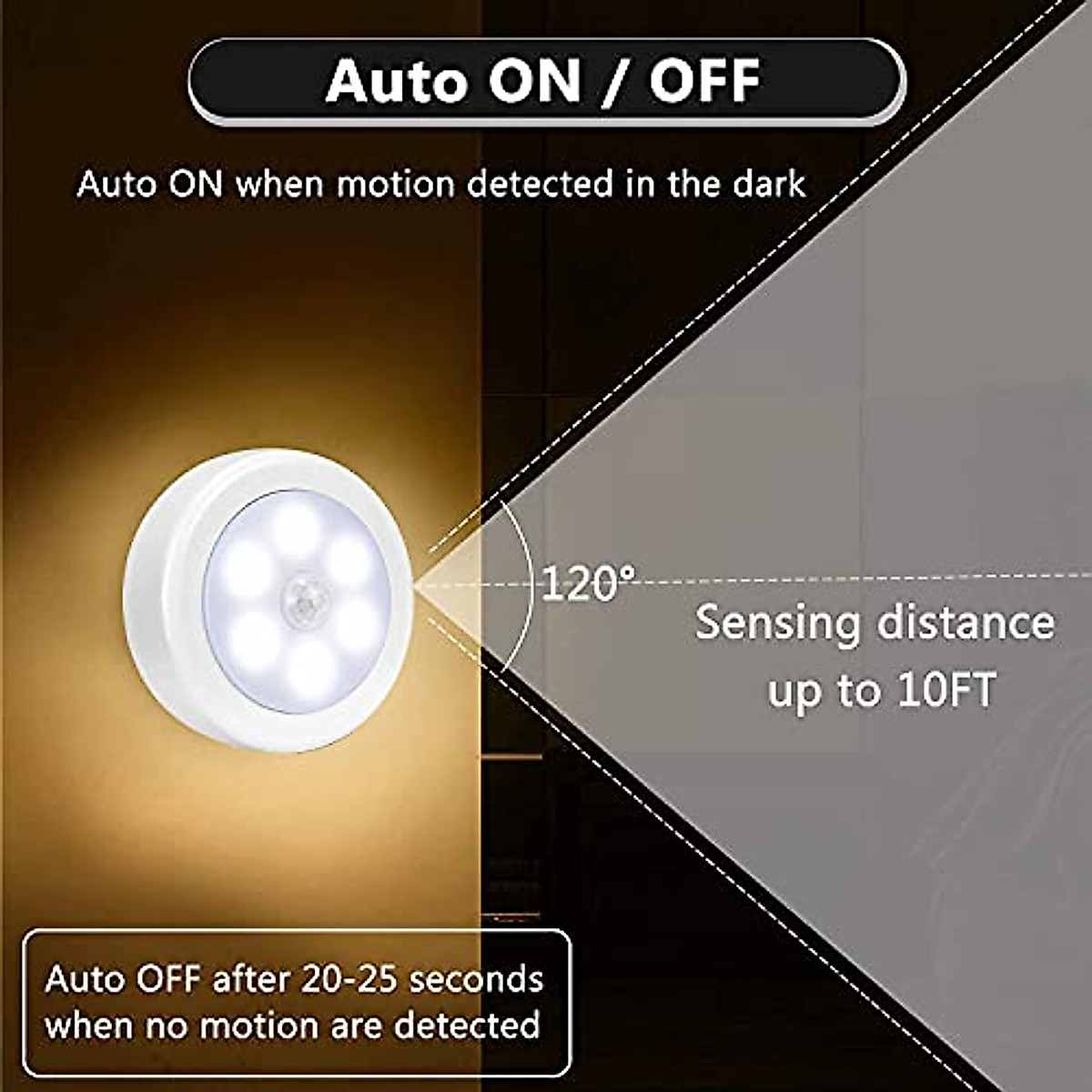 Svarog Motion Sensor Closet Lights,Indoor Motion Sensor Light Battery Powered Stair Lights Stick-Anywhere Wall Light Night Light for Bedroom, Cabinet,Kitchen,Hallway,Entrance (Cool White-6 Pack)