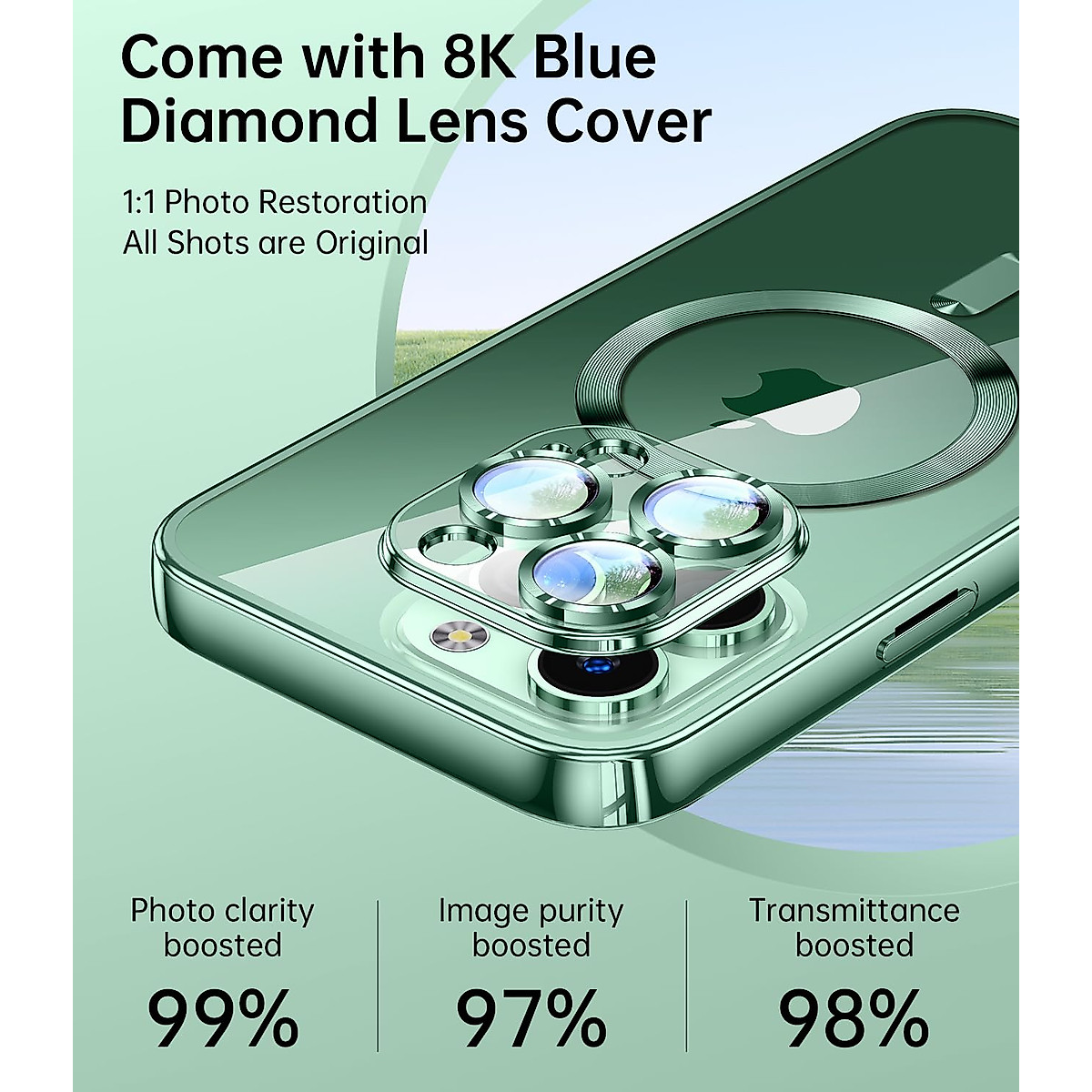 JAZZCAMEL for iPhone 13 Pro Max Case with One-Piece Lens Protection [Perfect Match for MagSafe] [with Top Class Screen Protector x1] Slim Luxury for Women Girls Men 6.7inch - Green