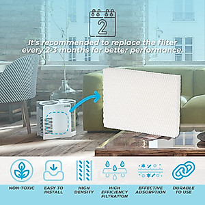 ANTOBLE 4 Pack MD1-0034 Humidifier Wick Replacement Filters Compatible with Vornado EVAP2, EVAP40, EV100, EV200, EVDC300, EVDC500, EVDC505 Evaporative Humidifiers