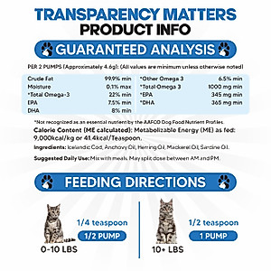 Omega 3 Fish Oil for Cats - Better Than Salmon Oil for Cats - Kitten + Cat Vitamins and Supplements - Cat Health Supplies - Cat Dandruff Treatment - Liquid Fish Oil for Pets - Cat Shedding Products