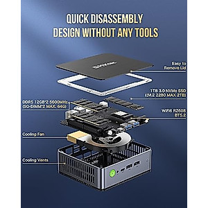 GMKtec Mini PC Intel Core i7 12650H (4.7GHz) Business Office Mini Computers Desktop Preinstalled Windows 11 Pro 24GB DDR5 Dual Channel 1TB Hard Drive SSD 4K, USB 4.0, WiFi 6, BT 5.2, Ethernet RJ45 LAN