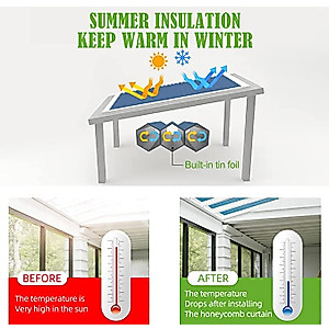 Zshine Motorized Cellular Shades Cordless Honeycomb Blinds Full Blackout Fabric Window Shades for Skylight