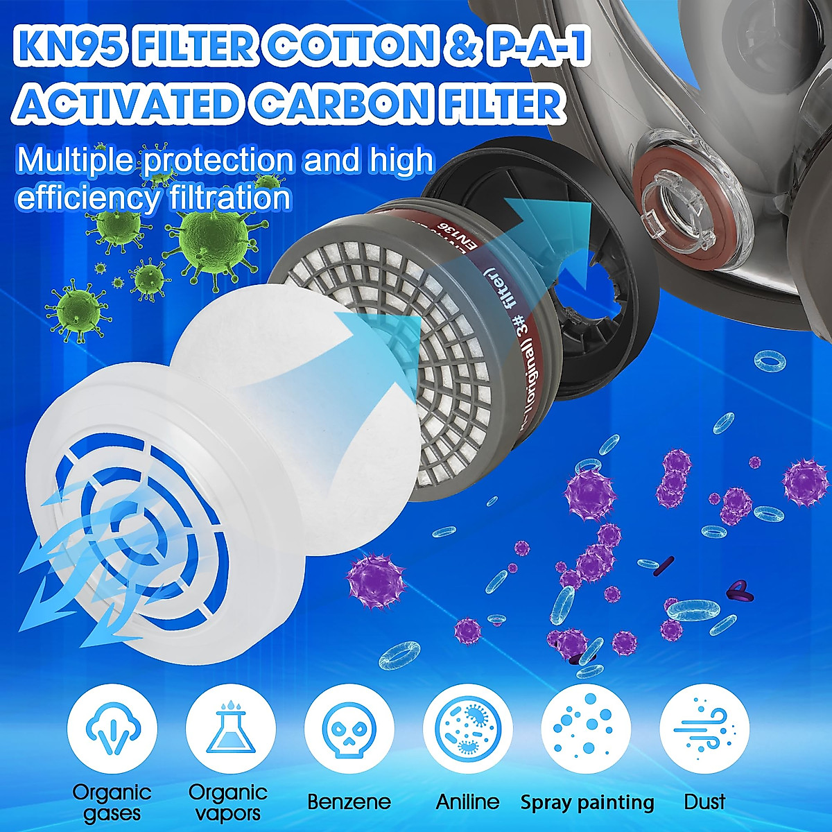 SLJHL Full Face Respirator Mask with Filters Anti Fog Respirators for Organic Gas and Steam Chemical Epoxy Resin Dust Woodworking Welding 6800