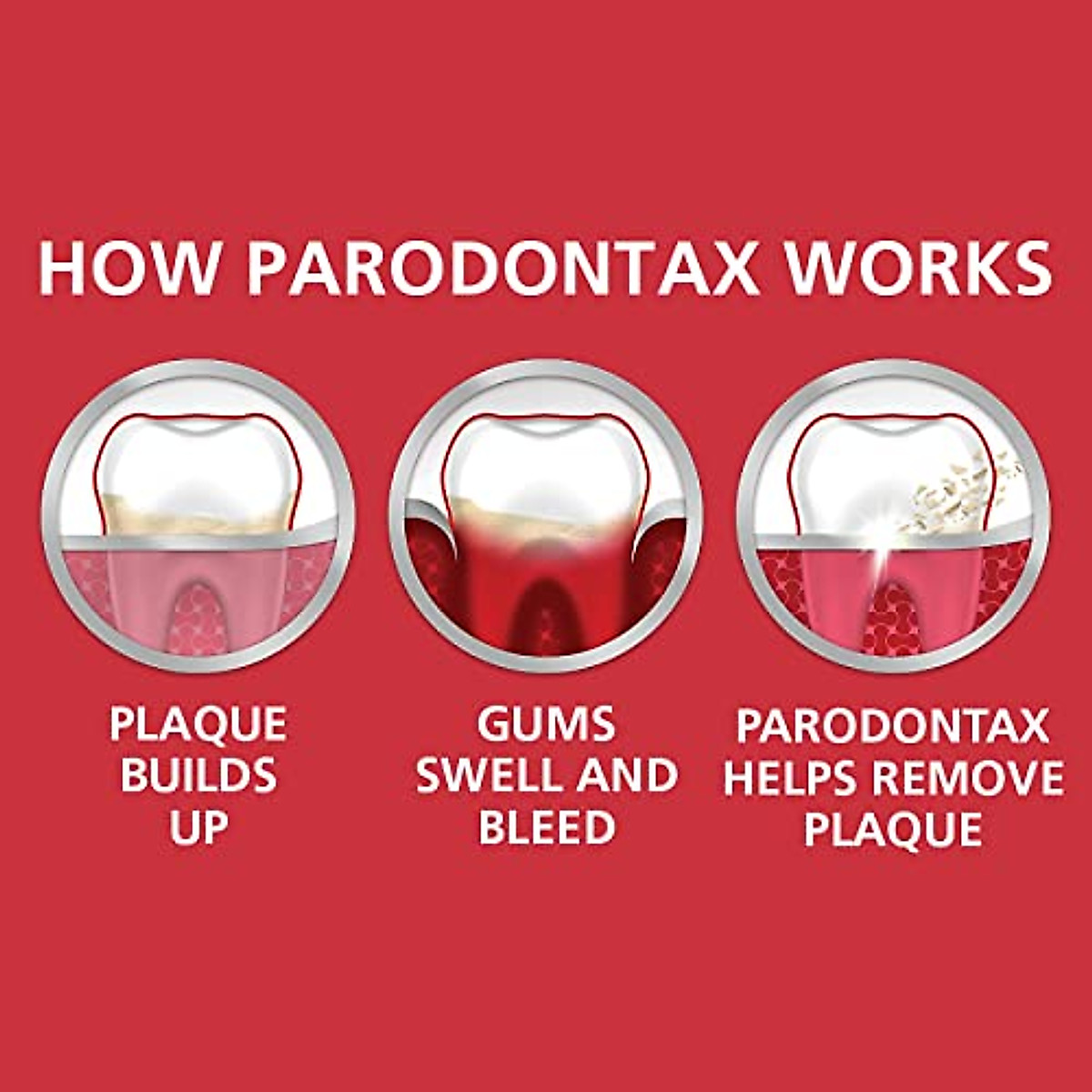 Parodontax Complete Protection Whitening Toothpaste To Help Prevent Bleeding Gums, Anticavity, Gum Toothpaste For Gum Health And Whitening - 3.4 oz x 3
