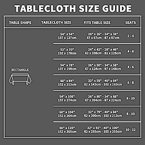 Romanstile 100% Waterproof Clear Plastic Tablecloth, Vinyl Rectangle PVC Table Cloths Protector Spill Oil Proof Wipe Clean Transparent Table Cover for Dining/Camping/Parties - 54 x 78, Crystal Clear