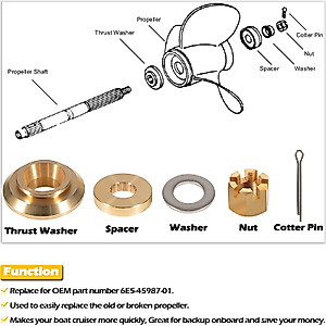 Outboard Upgrade Propeller Installation Hardware Tools Kit Fits for Yamaha Outboard 150-300 HP, Includes Thrust Washer, Spacer, Washer, Nut and Cotter Pin, Comparable to OEM Part Number 6E5-45987-01