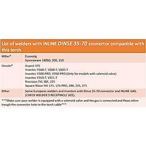 26F Series - 200 Amp - Air Cooled - Flexible Head TIG Torch - 25 feet 1-Piece SÜA®Flex Cable - INLINE Gas Dinse 35-70 Connector - (Welders with Gas Solenoid)