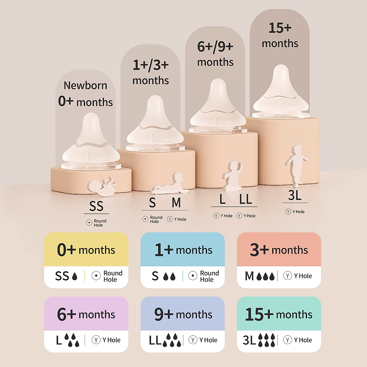 Pigeon Silicone Coating (Glass Inside/Silicone Outside) Nursing Bottle, Wide Neck, Streamlined Body, Natural Feel, Easy to Clean, Heat-Resistant, Flowers, 8.1 Oz